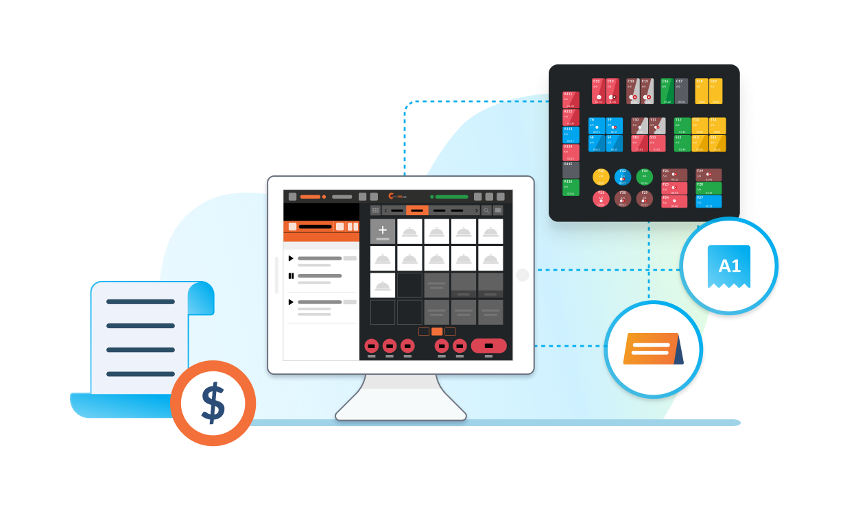 Contactless Experience | Restaurant POS | Eats365